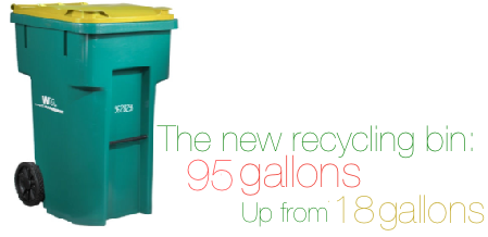 New recycling, trash bins approved by Township | Woodlands Online
